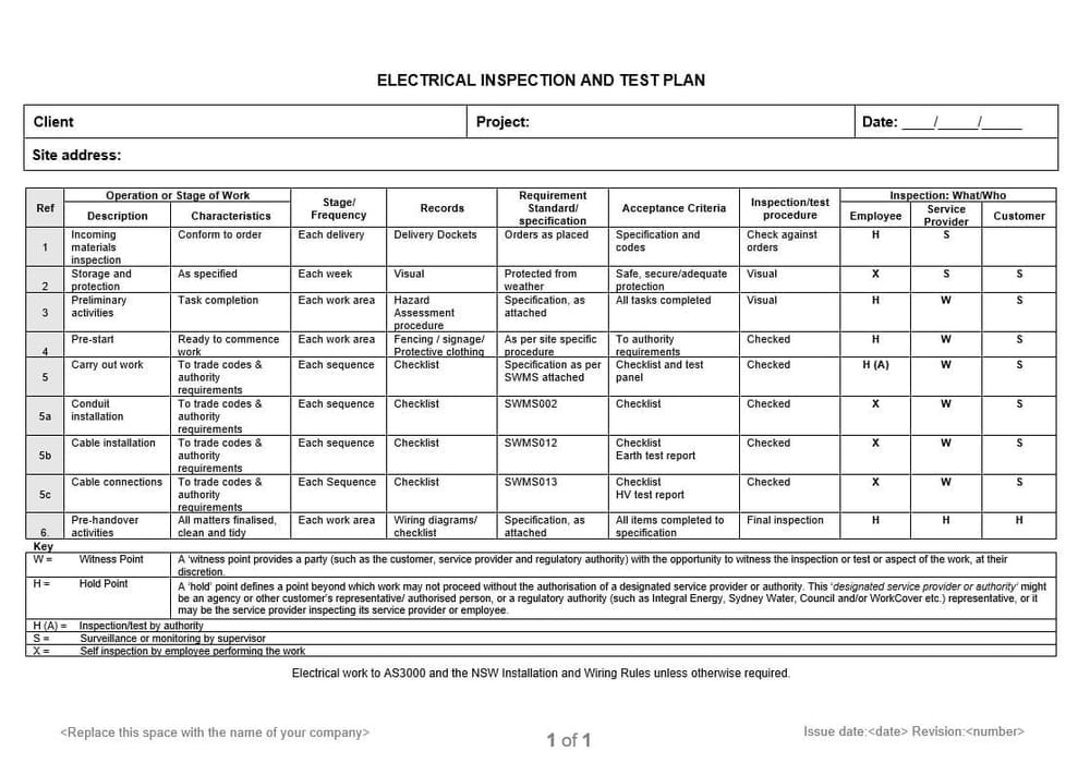 ITPs in Construction: A Guide to Inspection Test Plans