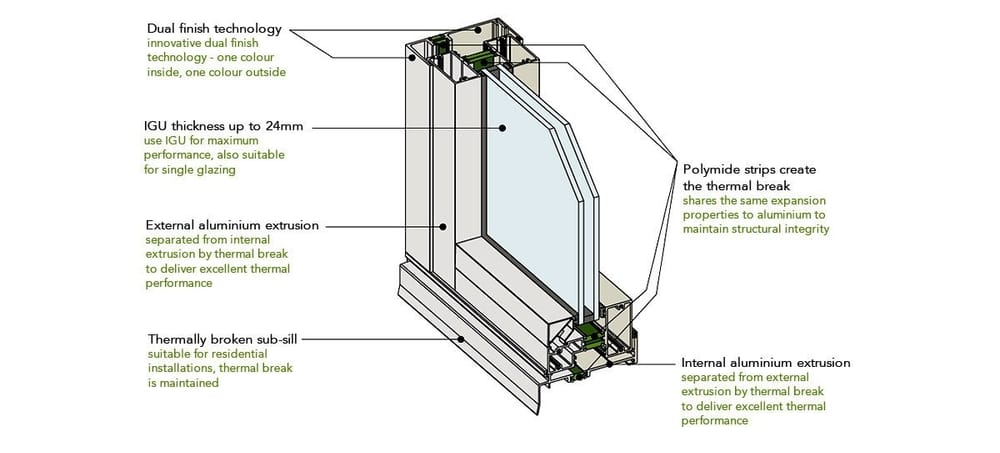 Glazing for Your Home: Comfort, Energy, and Cost Insights