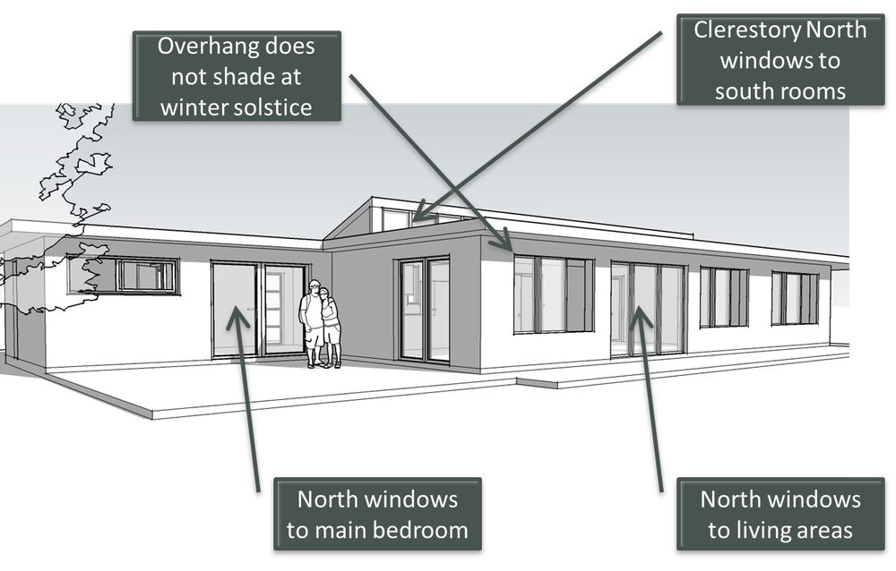 Thermal Mass Explained: Energy Efficiency in New Homes