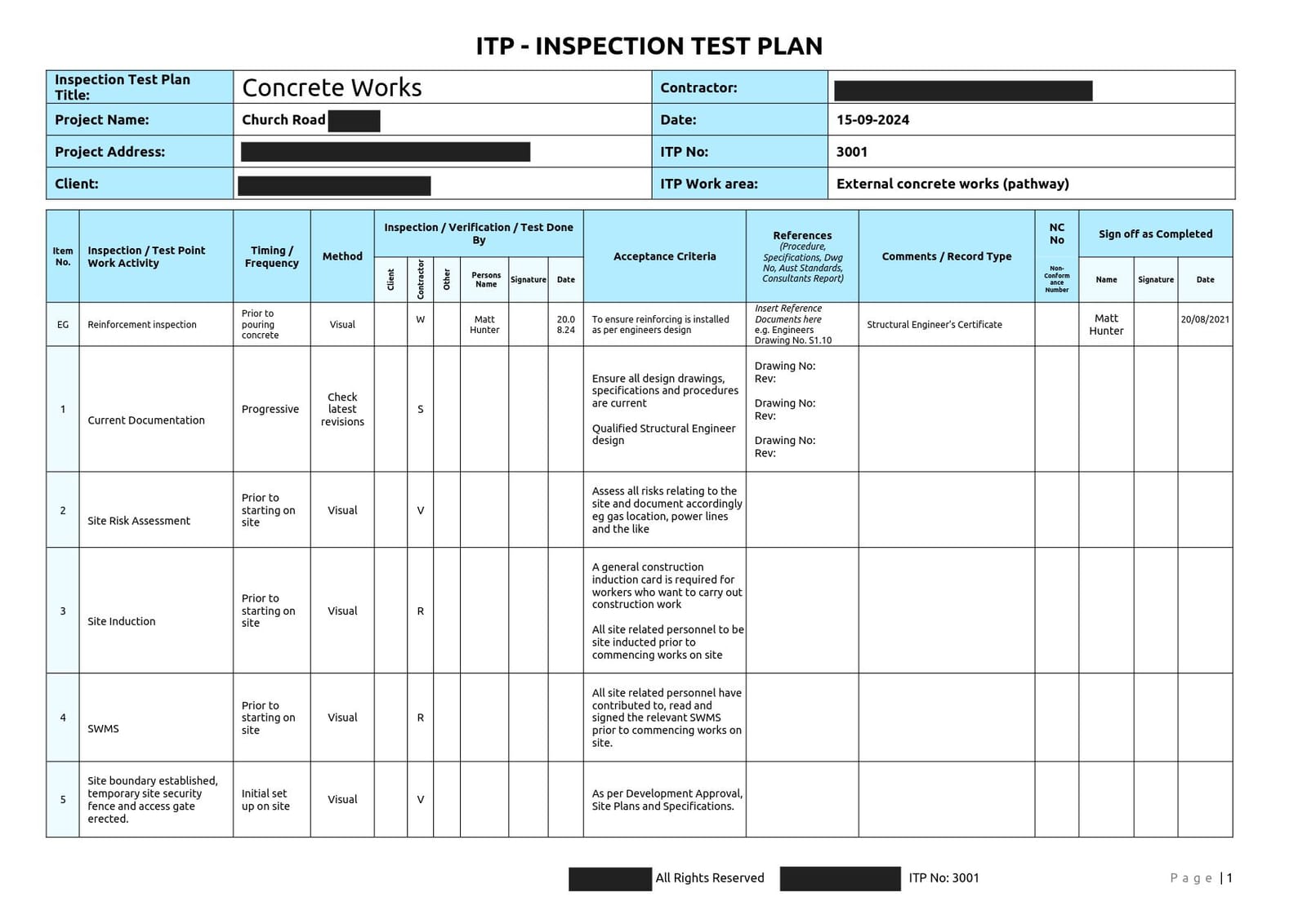 How ITPs & Oversight Improve Construction Quality
